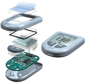 Lohmann GmbH & Co. KG | Medical Device Supplier Directory | Qmed+ ...